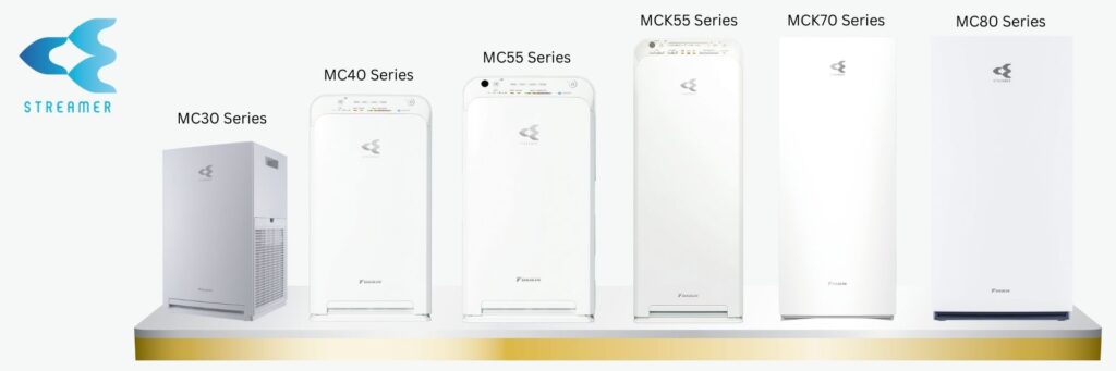 Daikin Consumer Site | Air Purifiers
